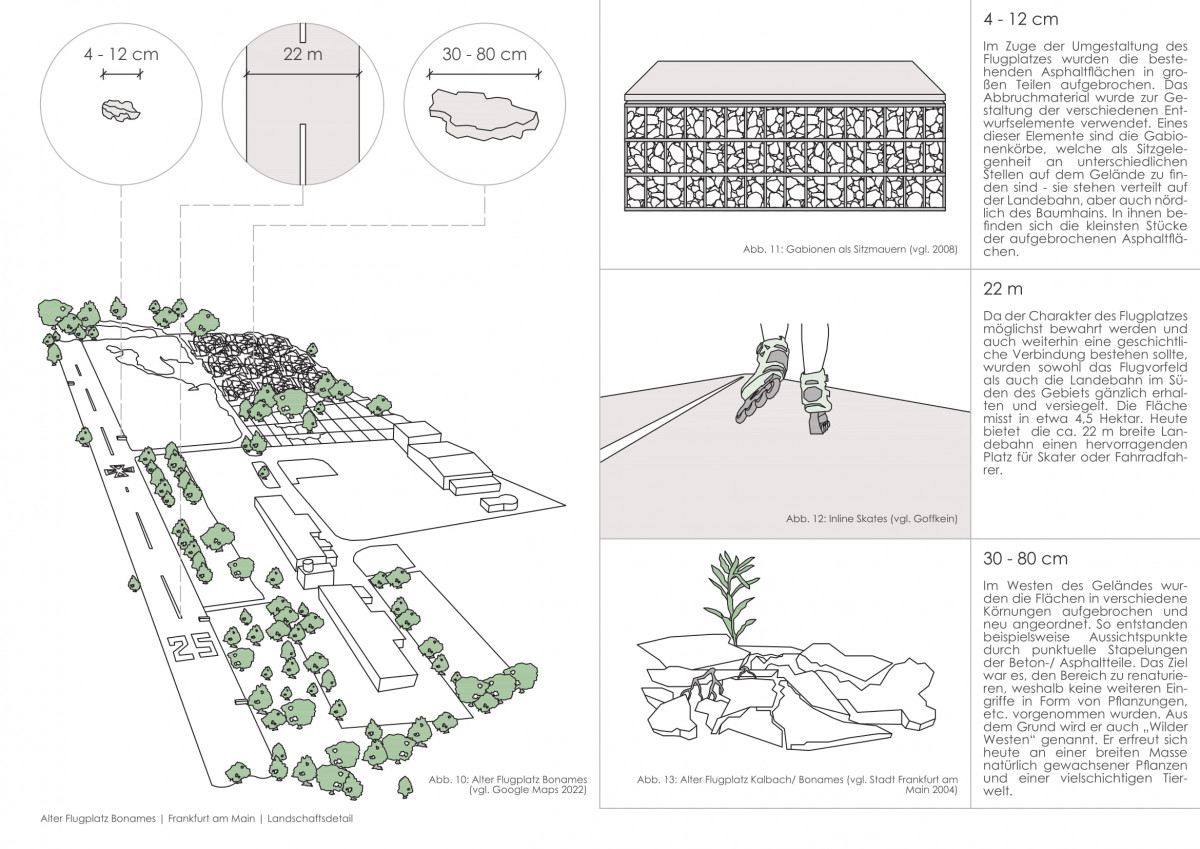 Alter Flugplatz Bonames, Frankfurt am Main