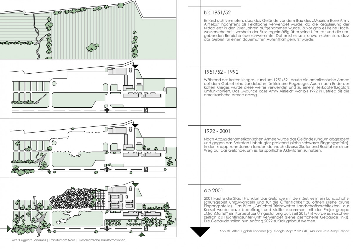 Alter Flugplatz Bonames, Frankfurt am Main