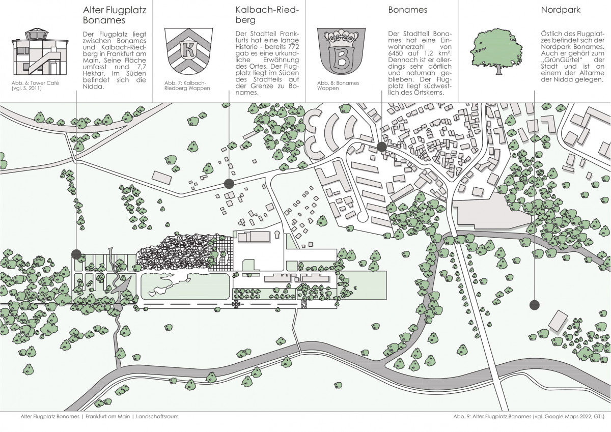 Alter Flugplatz Bonames, Frankfurt am Main