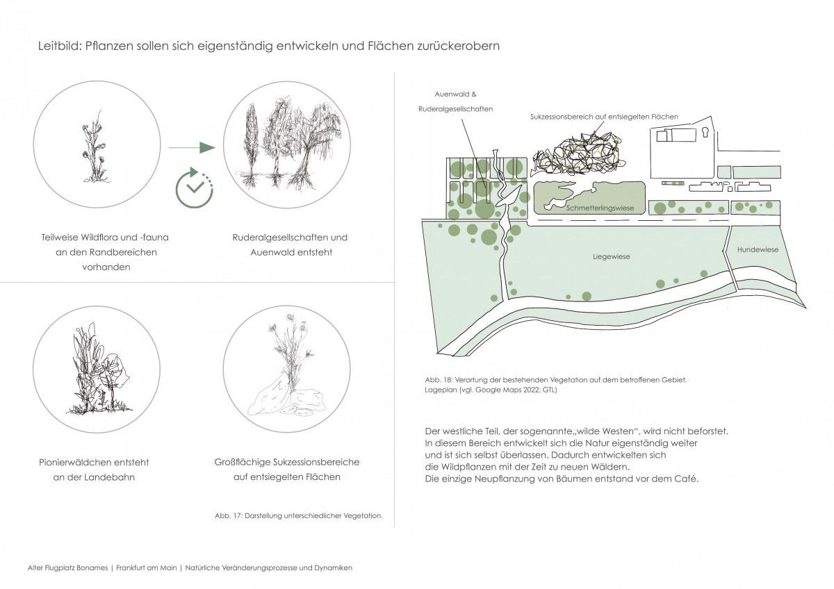 Alter Flugplatz Bonames, Frankfurt am Main